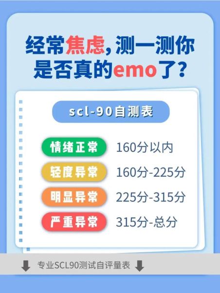 怎么判断自己是否抑郁了_抑郁自测方法有哪些-第2张图片-山城妙识