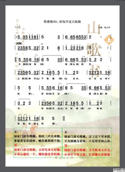 香菇年大王歌是什么_香菇年大王歌歌词解析-第2张图片-山城妙识