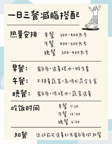 减肥期间吃什么_如何安排三餐-第2张图片-山城妙识