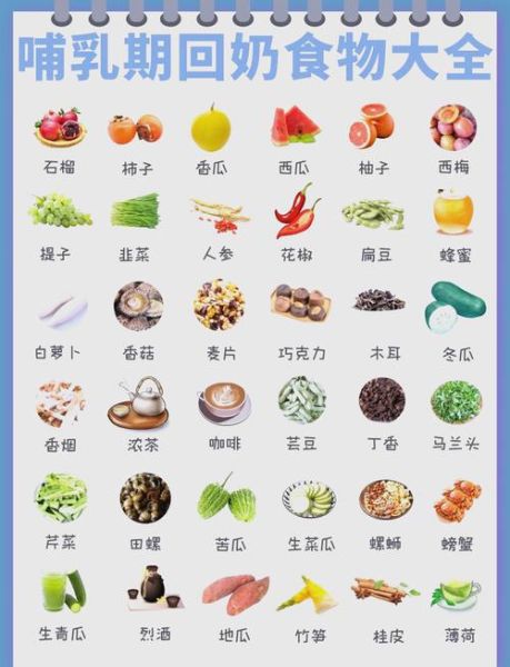 哺乳期吃什么会回奶_哪些食物导致奶水变少-第2张图片-山城妙识