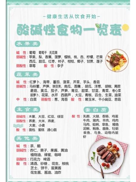 备孕强碱性食物有哪些_如何科学搭配-第1张图片-山城妙识 备孕强碱性食物有哪些_如何科学搭配-第1张图片-山城妙识