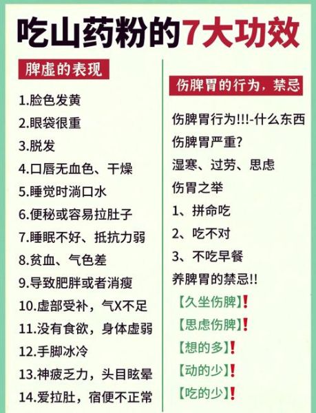 淮山粉的功效与作用_淮山粉的禁忌有哪些-第1张图片-山城妙识 淮山粉的功效与作用_淮山粉的禁忌有哪些-第1张图片-山城妙识
