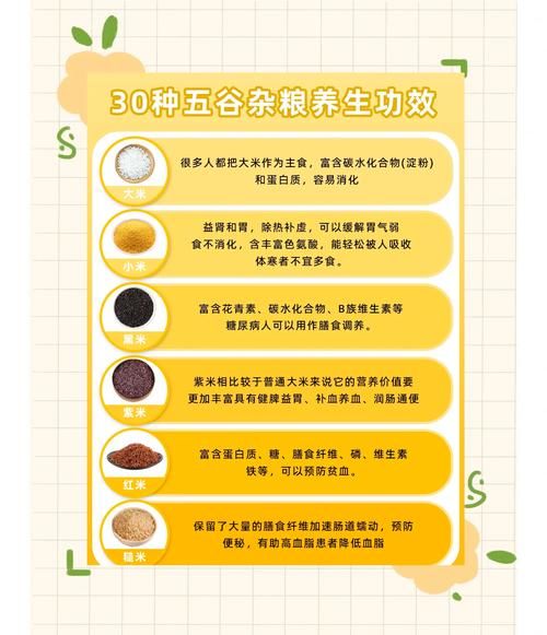 粗粮有哪些好处_粗粮怎么吃最健康-第1张图片-山城妙识