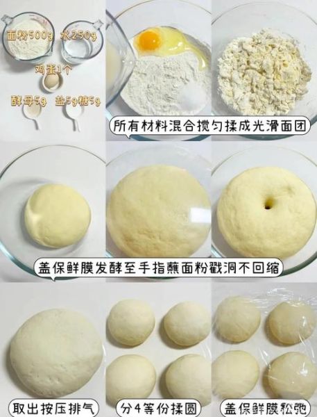 自制披萨皮怎么做_披萨皮配方比例-第2张图片-山城妙识