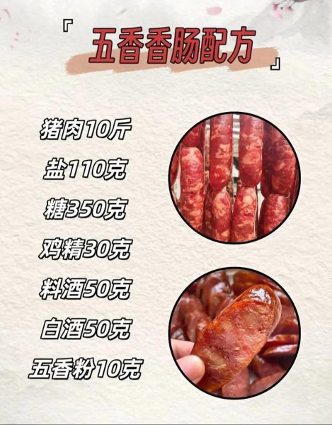 自制香肠用什么调料_香肠调料配方比例-第1张图片-山城妙识 自制香肠用什么调料_香肠调料配方比例-第1张图片-山城妙识