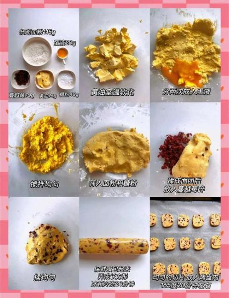 儿童饼干的做法_宝宝能吃的小饼干怎么做-第2张图片-山城妙识