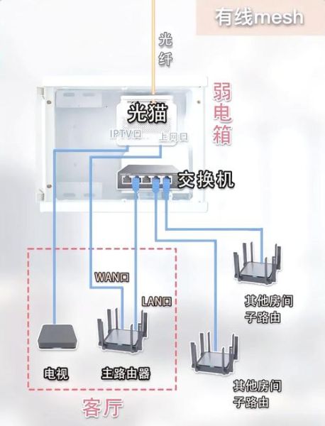 布丁酒店wifi怎么连接_布丁酒店wifi密码在哪看-第1张图片-山城妙识