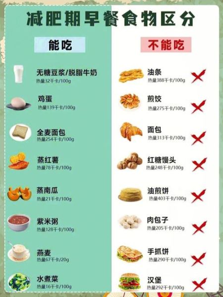 减肥忌口清单_减肥不能吃什么-第1张图片-山城妙识 减肥忌口清单_减肥不能吃什么-第1张图片-山城妙识