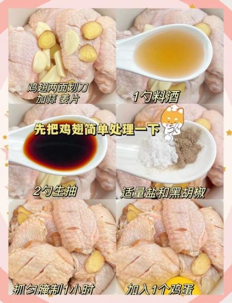 炸鸡翅怎么做_炸鸡翅外酥里嫩秘诀-第2张图片-山城妙识