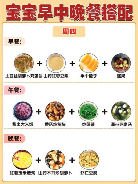 营养餐菜谱大全_如何搭配一周不重复-第1张图片-山城妙识