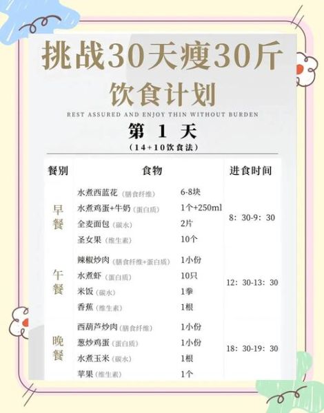 三日减肥餐单怎么吃_快速瘦3斤靠谱吗-第2张图片-山城妙识