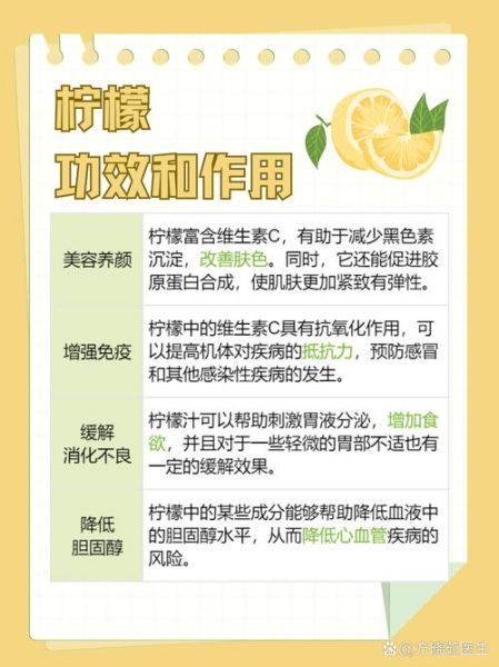 柠檬怎么吃最好_柠檬怎么吃最健康-第2张图片-山城妙识