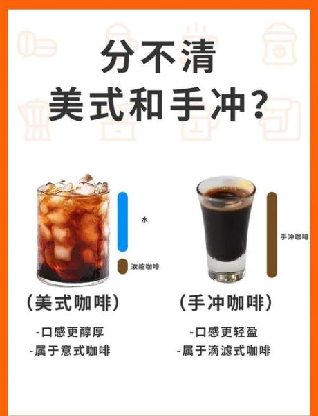 美式咖啡做法比例_美式咖啡水粉比是多少-第3张图片-山城妙识 美式咖啡做法比例_美式咖啡水粉比是多少-第3张图片-山城妙识