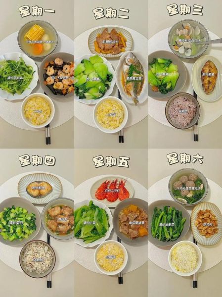 孕妇一日三餐食谱表大全_孕期饮食怎么搭配-第3张图片-山城妙识