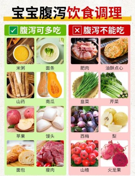 吃什么会拉肚子最见效减肥_拉肚子减肥安全吗-第1张图片-山城妙识