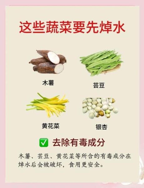 茭白要不要焯水_茭白焯水好处-第1张图片-山城妙识 茭白要不要焯水_茭白焯水好处-第1张图片-山城妙识