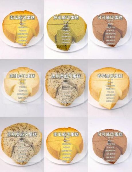 新手蛋糕怎么做_零失败配方-第2张图片-山城妙识