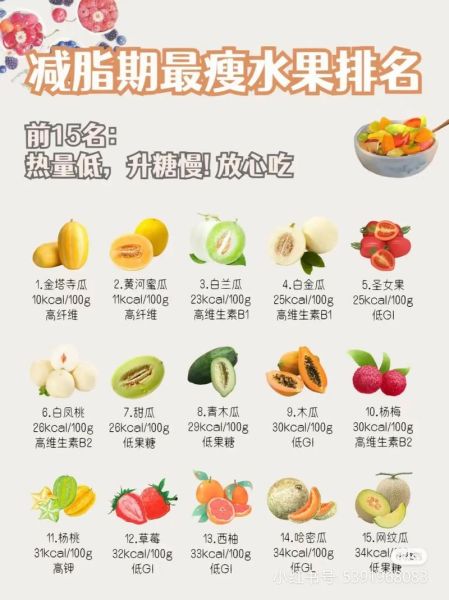 哪些水果热量低_减肥期间能吃的高热量水果有哪些-第3张图片-山城妙识