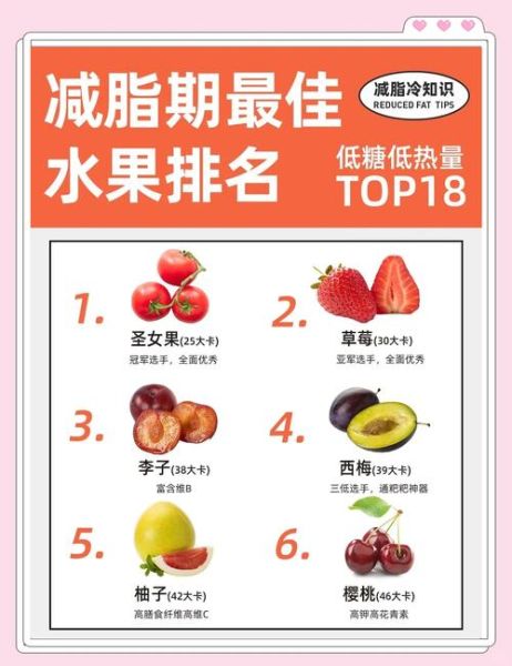 哪些水果热量低_减肥期间能吃的高热量水果有哪些-第2张图片-山城妙识