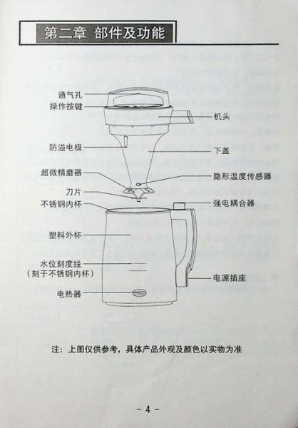 豆浆的做法_豆浆机怎么选-第2张图片-山城妙识 豆浆的做法_豆浆机怎么选-第2张图片-山城妙识