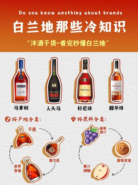 白兰地和威士忌的区别_哪个更好喝-第1张图片-山城妙识