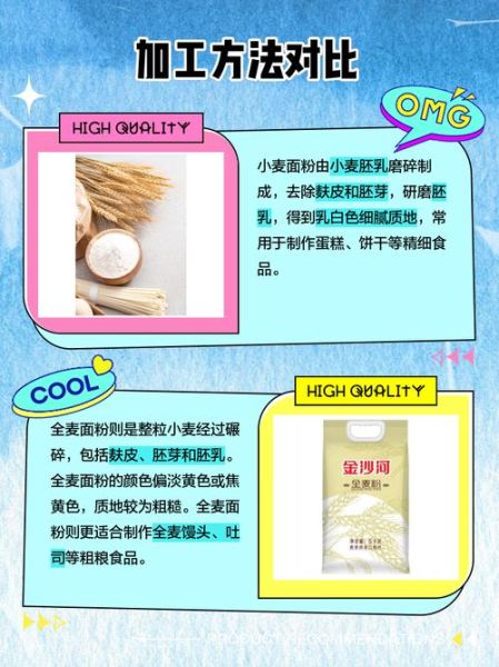 小麦粉和面粉哪个好_小麦粉和面粉的区别-第1张图片-山城妙识