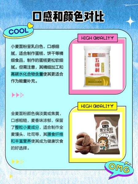 小麦粉和面粉哪个好_小麦粉和面粉的区别-第2张图片-山城妙识