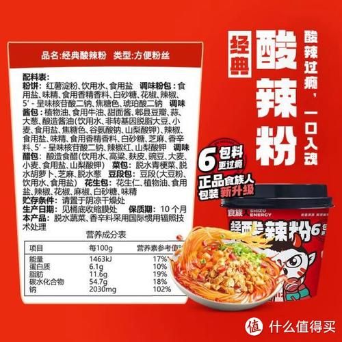 酸辣粉条怎么煮_酸辣粉条热量高吗-第1张图片-山城妙识 酸辣粉条怎么煮_酸辣粉条热量高吗-第1张图片-山城妙识