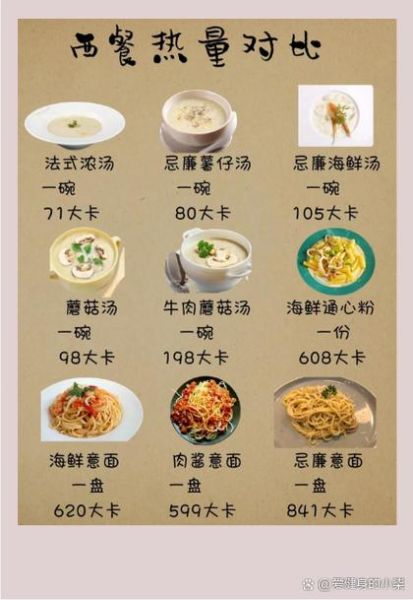 西餐快餐有哪些_西餐快餐热量高吗-第1张图片-山城妙识