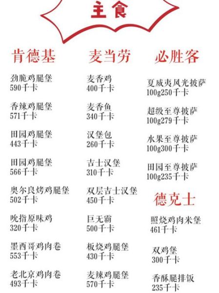 西餐快餐有哪些_西餐快餐热量高吗-第2张图片-山城妙识