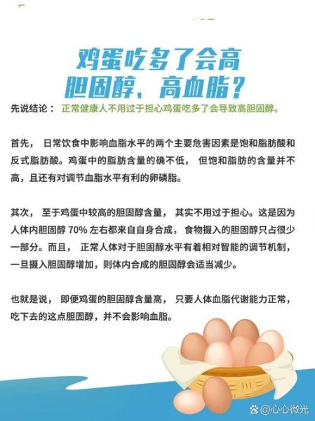 早上长期吃鸡蛋的危害_每天吃鸡蛋会胆固醇高吗-第2张图片-山城妙识