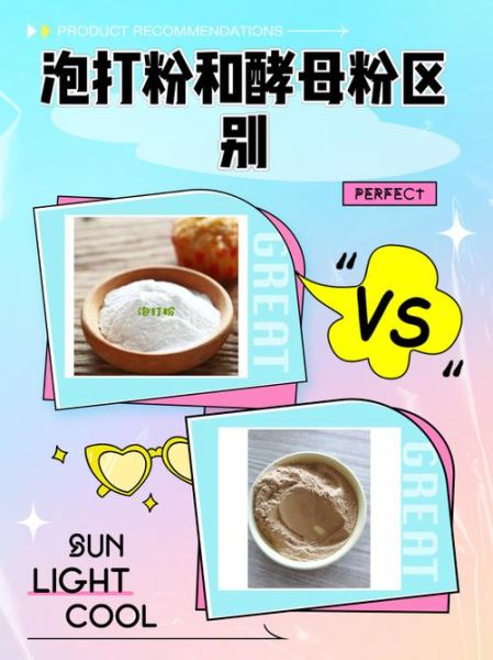 酵母和泡打粉一起和面步骤_比例怎么调-第3张图片-山城妙识