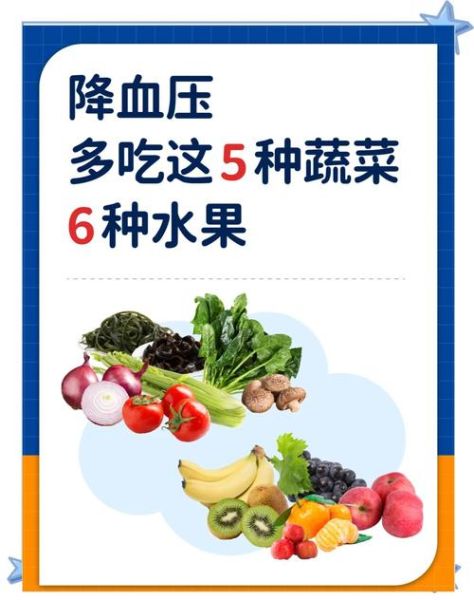 吃什么水果蔬菜降血压_高血压饮食推荐-第1张图片-山城妙识