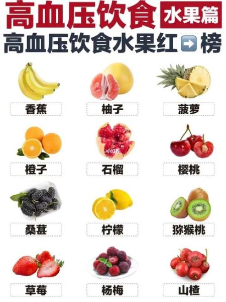 吃什么水果蔬菜降血压_高血压饮食推荐-第2张图片-山城妙识
