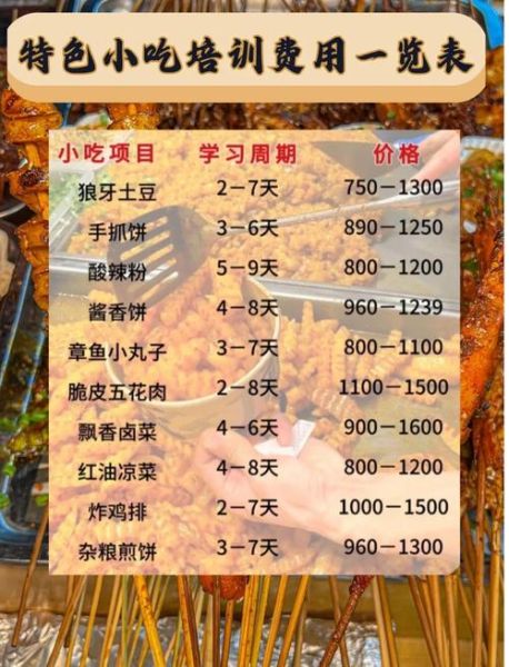 加盟小吃店有哪些_新手如何避坑-第3张图片-山城妙识 加盟小吃店有哪些_新手如何避坑-第3张图片-山城妙识