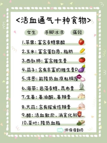 吃什么活血化瘀最快_哪些食物见效快-第1张图片-山城妙识 吃什么活血化瘀最快_哪些食物见效快-第1张图片-山城妙识