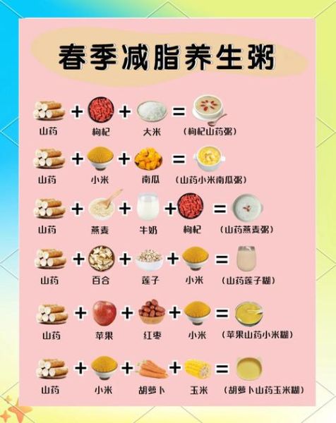 养生粥的做法大全_养生粥怎么搭配食材-第3张图片-山城妙识 养生粥的做法大全_养生粥怎么搭配食材-第3张图片-山城妙识