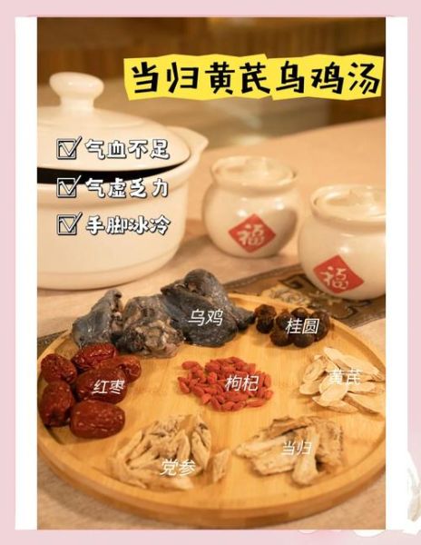 当归鸡汤放什么材料_当归鸡汤的做法与功效-第1张图片-山城妙识 当归鸡汤放什么材料_当归鸡汤的做法与功效-第1张图片-山城妙识