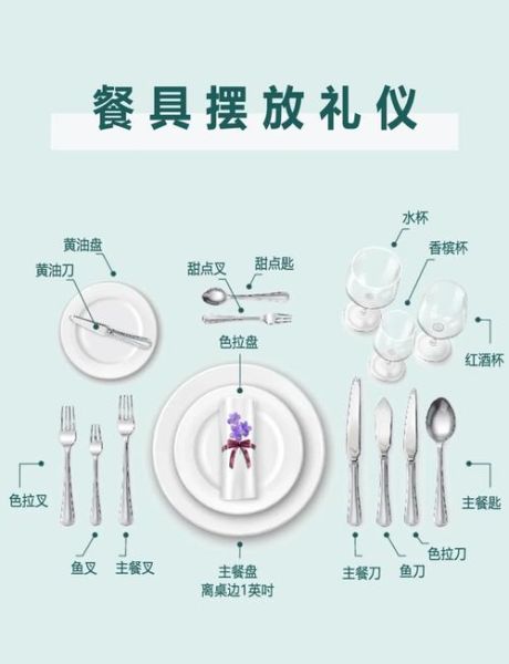 西餐上菜顺序是什么_正式宴会菜品顺序-第1张图片-山城妙识