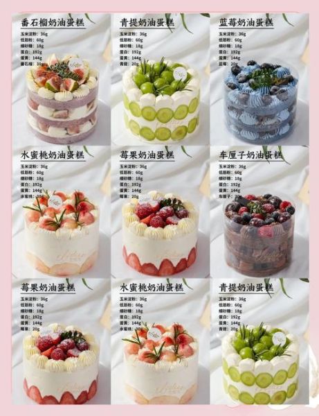 新手开蛋糕店要注意什么_开蛋糕店需要多少钱-第2张图片-山城妙识