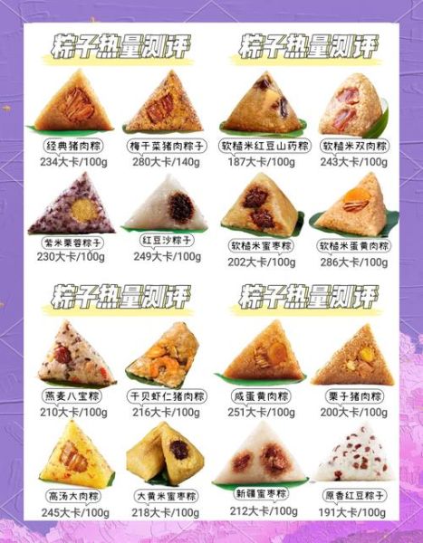 一个肉粽的热量是多少_减肥能吃几个-第1张图片-山城妙识