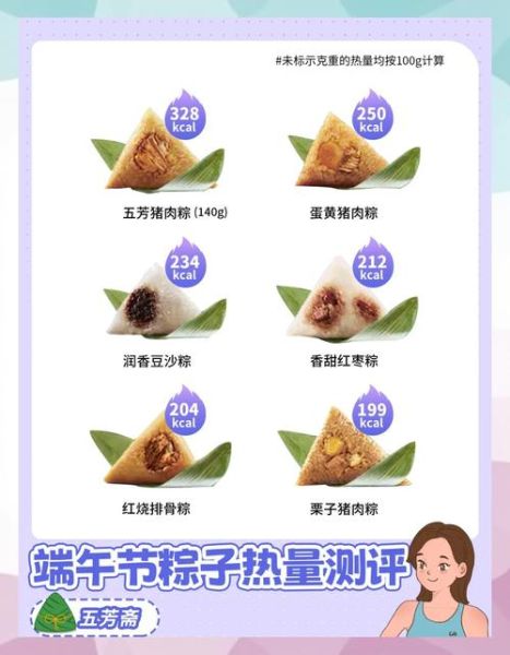 一个肉粽的热量是多少_减肥能吃几个-第3张图片-山城妙识