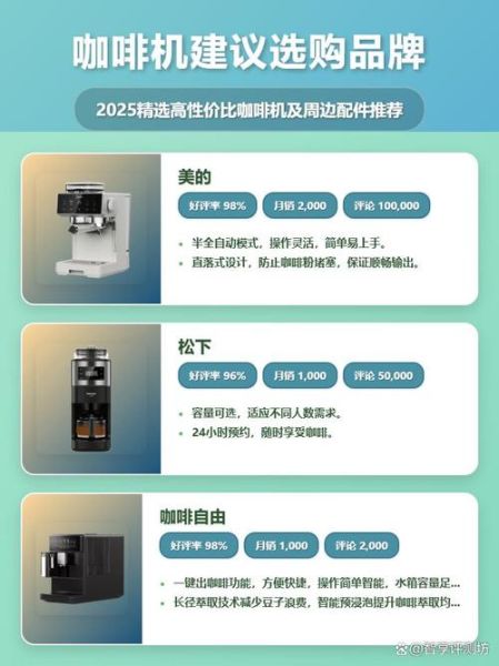世界十大咖啡机哪个好_家用咖啡机怎么选-第3张图片-山城妙识