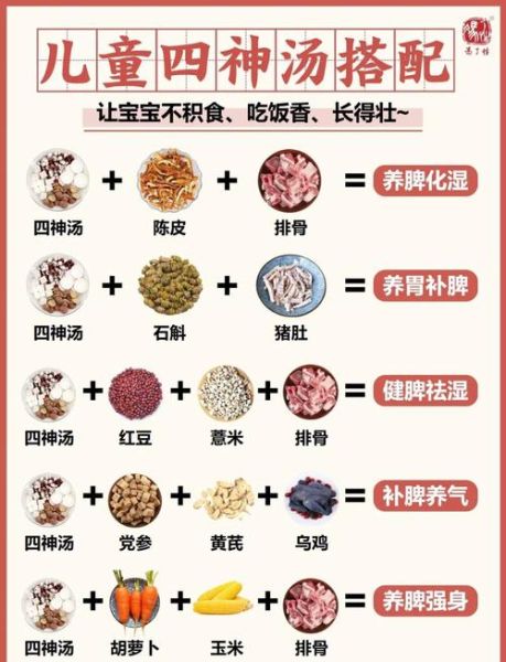 小学生菜谱大全_孩子挑食怎么办-第3张图片-山城妙识