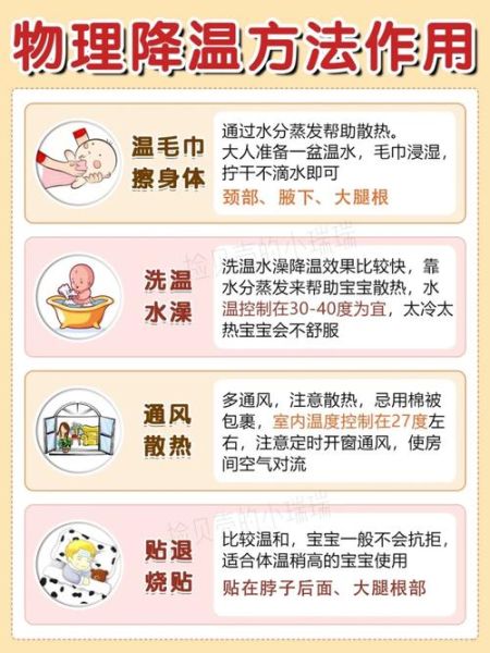 发烧不敢去医院怕被隔离怎么办_如何在家判断病情-第2张图片-山城妙识 发烧不敢去医院怕被隔离怎么办_如何在家判断病情-第2张图片-山城妙识