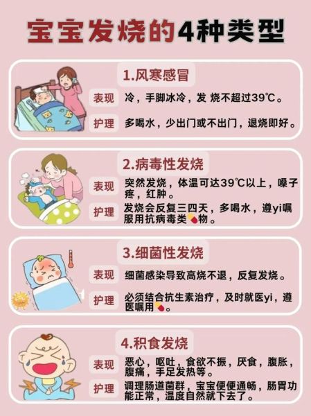 发烧不敢去医院怕被隔离怎么办_如何在家判断病情-第1张图片-山城妙识 发烧不敢去医院怕被隔离怎么办_如何在家判断病情-第1张图片-山城妙识