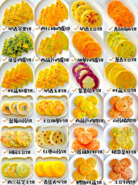 自制早餐食谱大全及做法_一周不重样怎么做-第2张图片-山城妙识