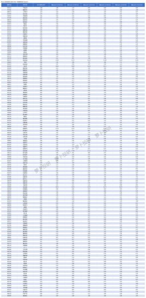 萝卜投研智能选股怎么用_新手入门步骤-第1张图片-山城妙识 萝卜投研智能选股怎么用_新手入门步骤-第1张图片-山城妙识