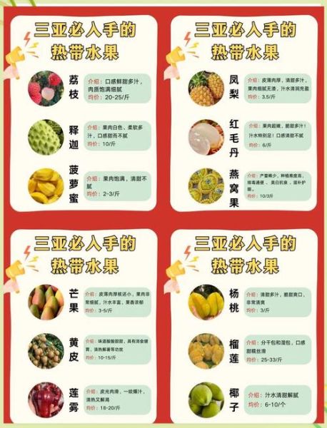 南方水果名称图片大全_有哪些热带水果-第1张图片-山城妙识 南方水果名称图片大全_有哪些热带水果-第1张图片-山城妙识