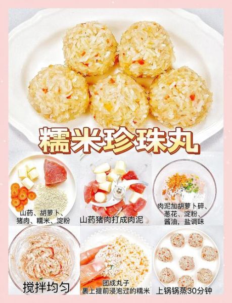 菜丸子怎么做_菜丸子配方比例-第1张图片-山城妙识